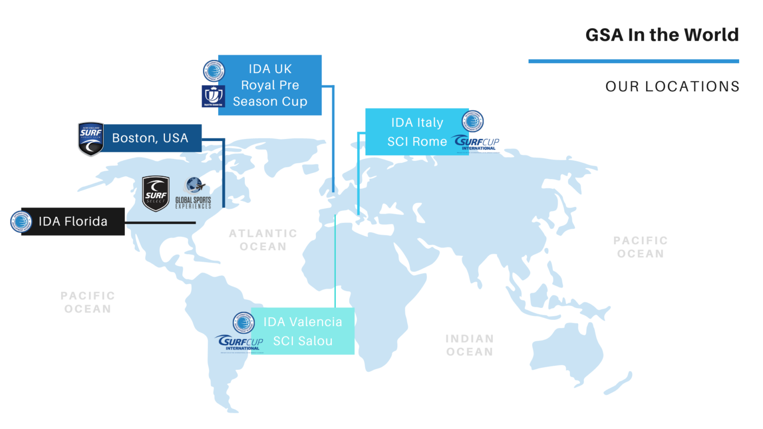 About Global Soccer Alliance | Youth Soccer Training Programs